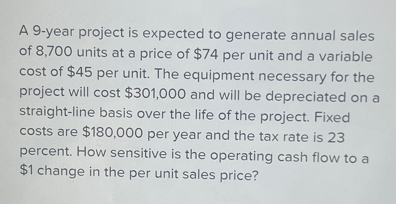 A 5-year project is expected to provide annual sales | Chegg.com