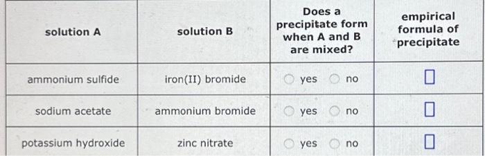 Solved \begin{tabular}{|c|c|c|c|} \hline solution A & | Chegg.com