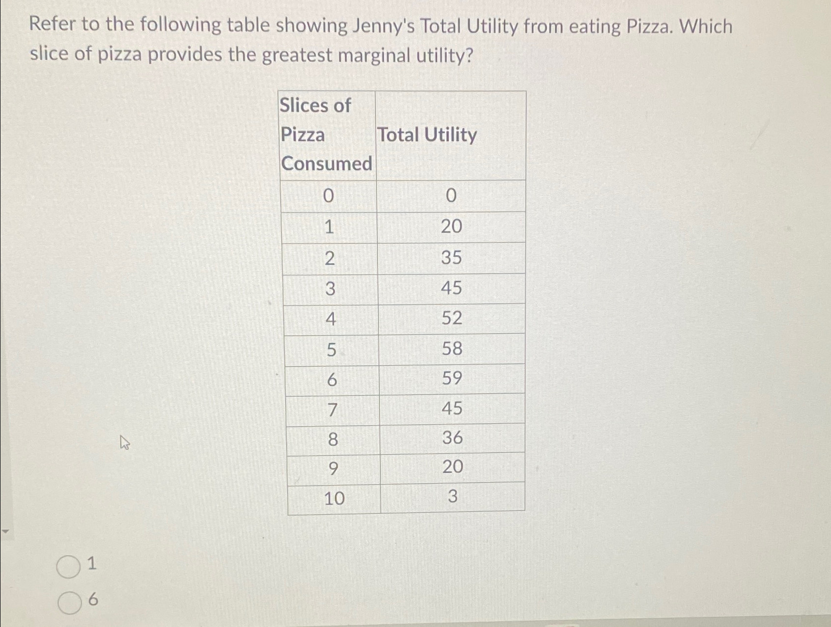 Solved Refer to the following table showing Jenny's Total | Chegg.com