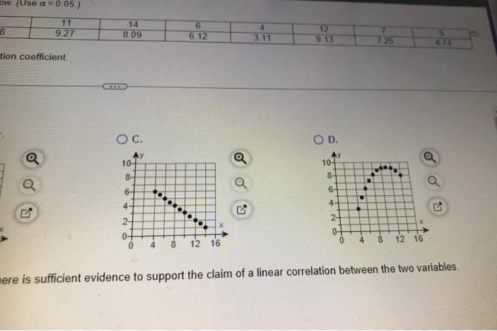 Solved Click here to view a table of critical values for the | Chegg.com