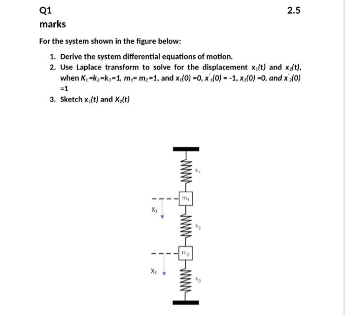 Solved Q1 2.5 marks For the system shown in the figure | Chegg.com