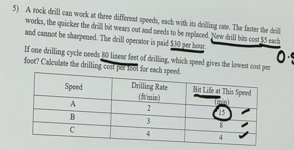 Solved A rock drill can work at three different speeds, each | Chegg.com