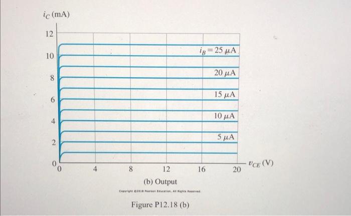 Solved P12.22. Consider the circuit of Figure 12.7. Assume | Chegg.com