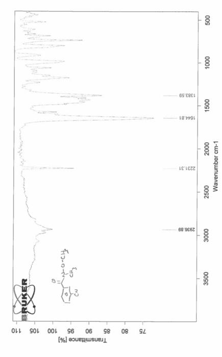 Solved Please analyze IR spectra of following cimpounds. | Chegg.com Solved Please analyze IR spectra of following cimpounds. | Chegg.com