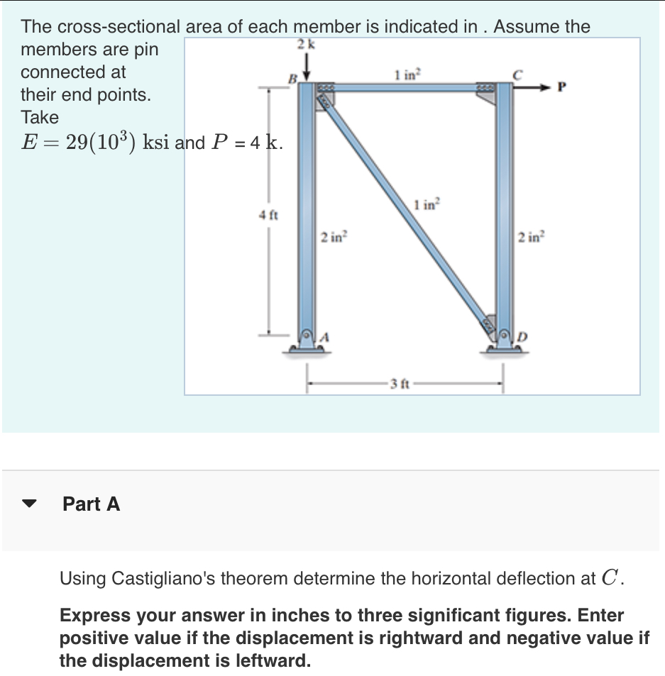 Solved Using Castigliano's theorem determine the horizontal | Chegg.com