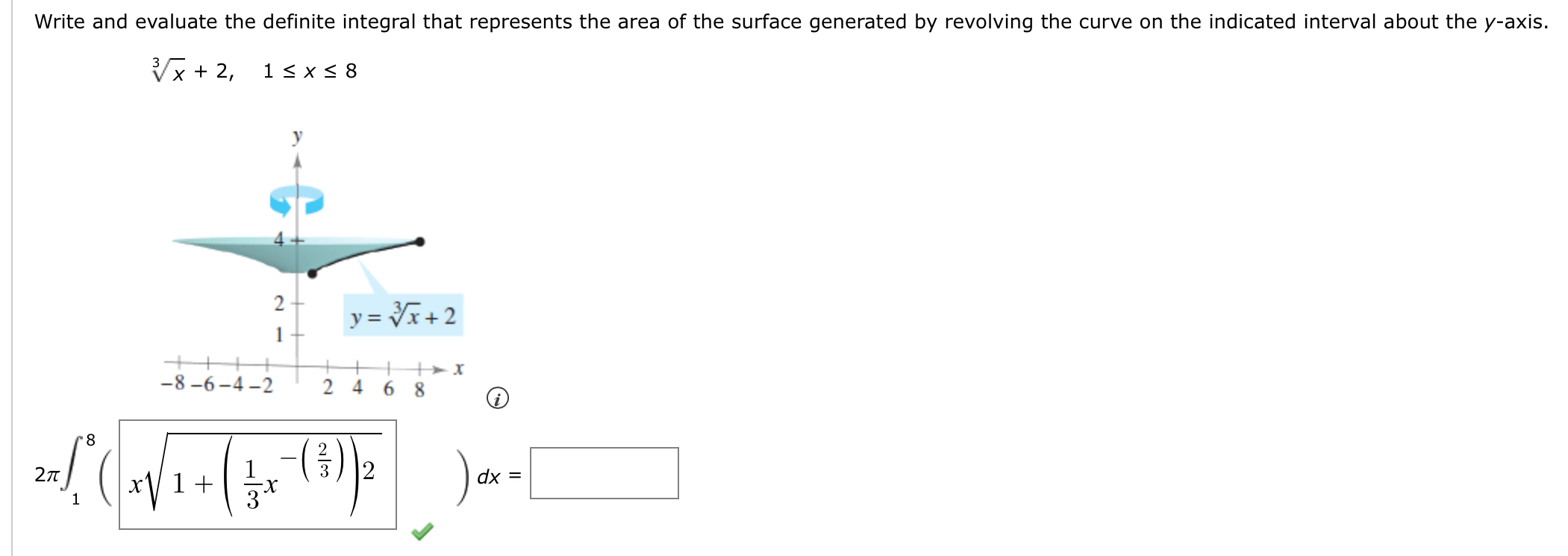 Solved Write and evaluate the definite integral that | Chegg.com