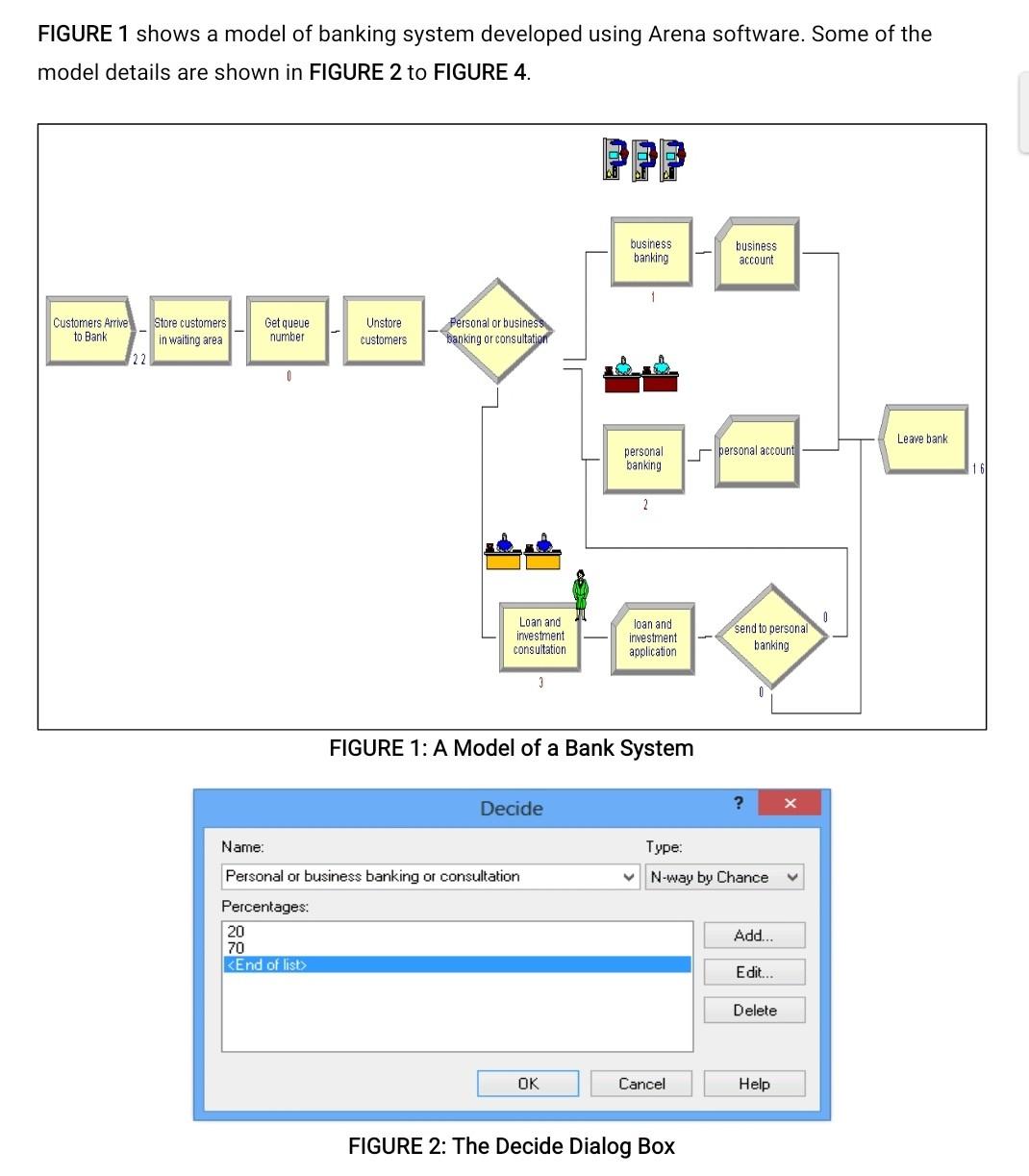 FIGURE 1 shows a model of banking system developed | Chegg.com