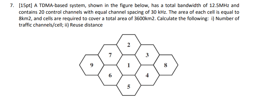 Solved 7. [15pt] ﻿A TDMA-based system, shown in the figure | Chegg.com
