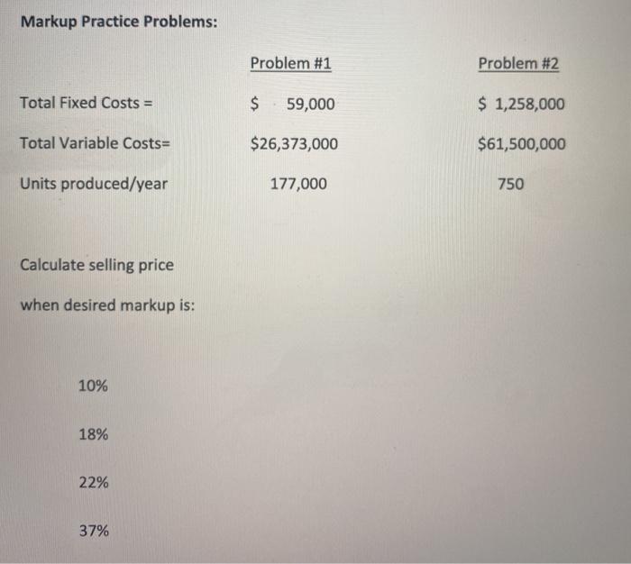 Solved Markup Practice Problems: Problem #1 Problem #2 Total | Chegg.com
