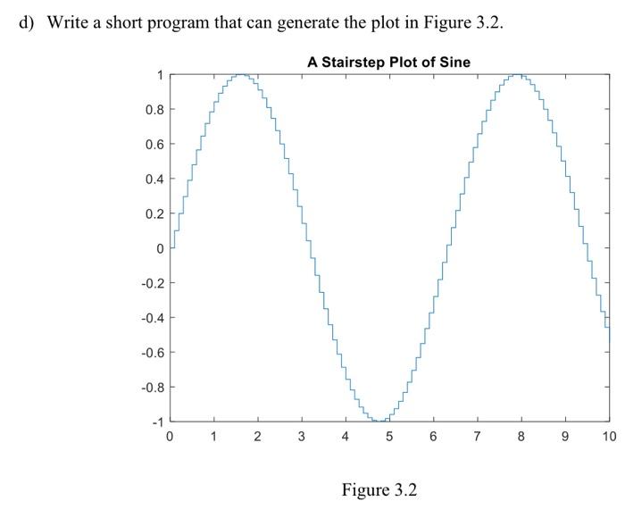 Solved i need MATLAB code and screenshot of final result, | Chegg.com
