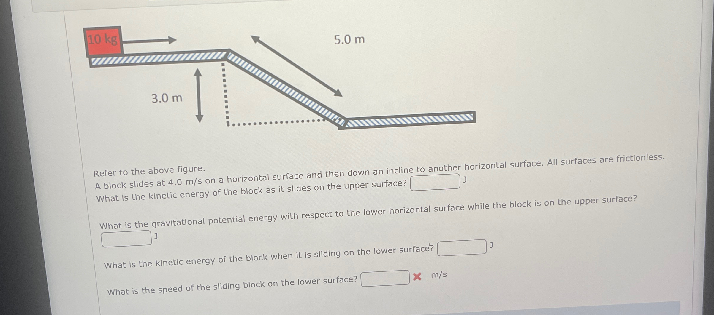 Solved Refer to the above figure.A block slides at 4.0ms ﻿on | Chegg.com