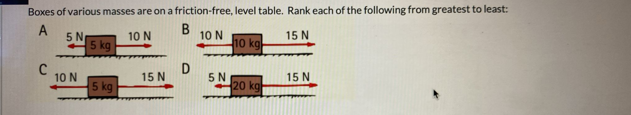 Solved Boxes of various masses are on a friction-free, level | Chegg.com
