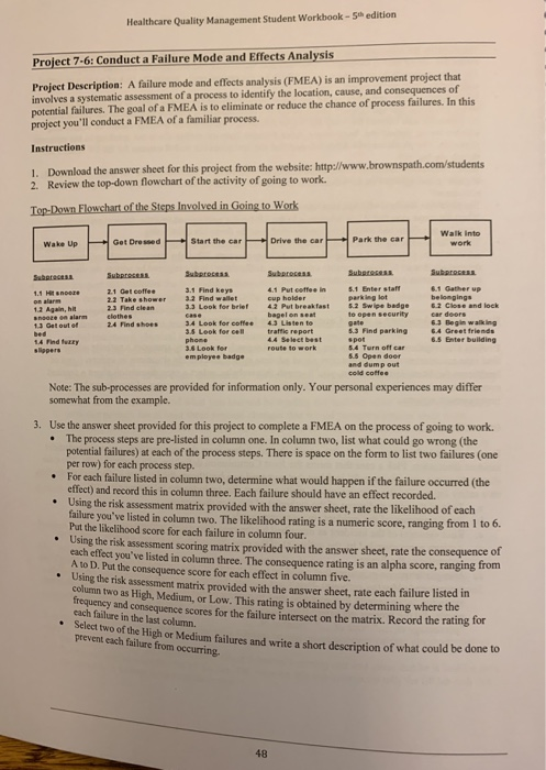 Healthcare Quality Management Student Workbook - 5 | Chegg.com