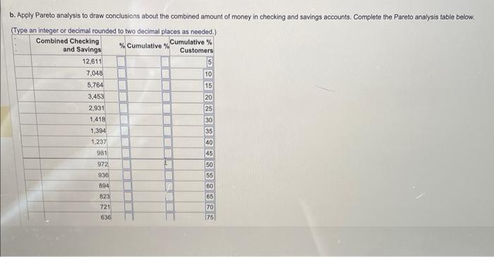 Solved b. Apply Pareto analysis to draw conclusions about | Chegg.com