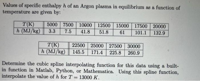 Solved Values of specific enthalpy h of an Argon plasma in | Chegg.com