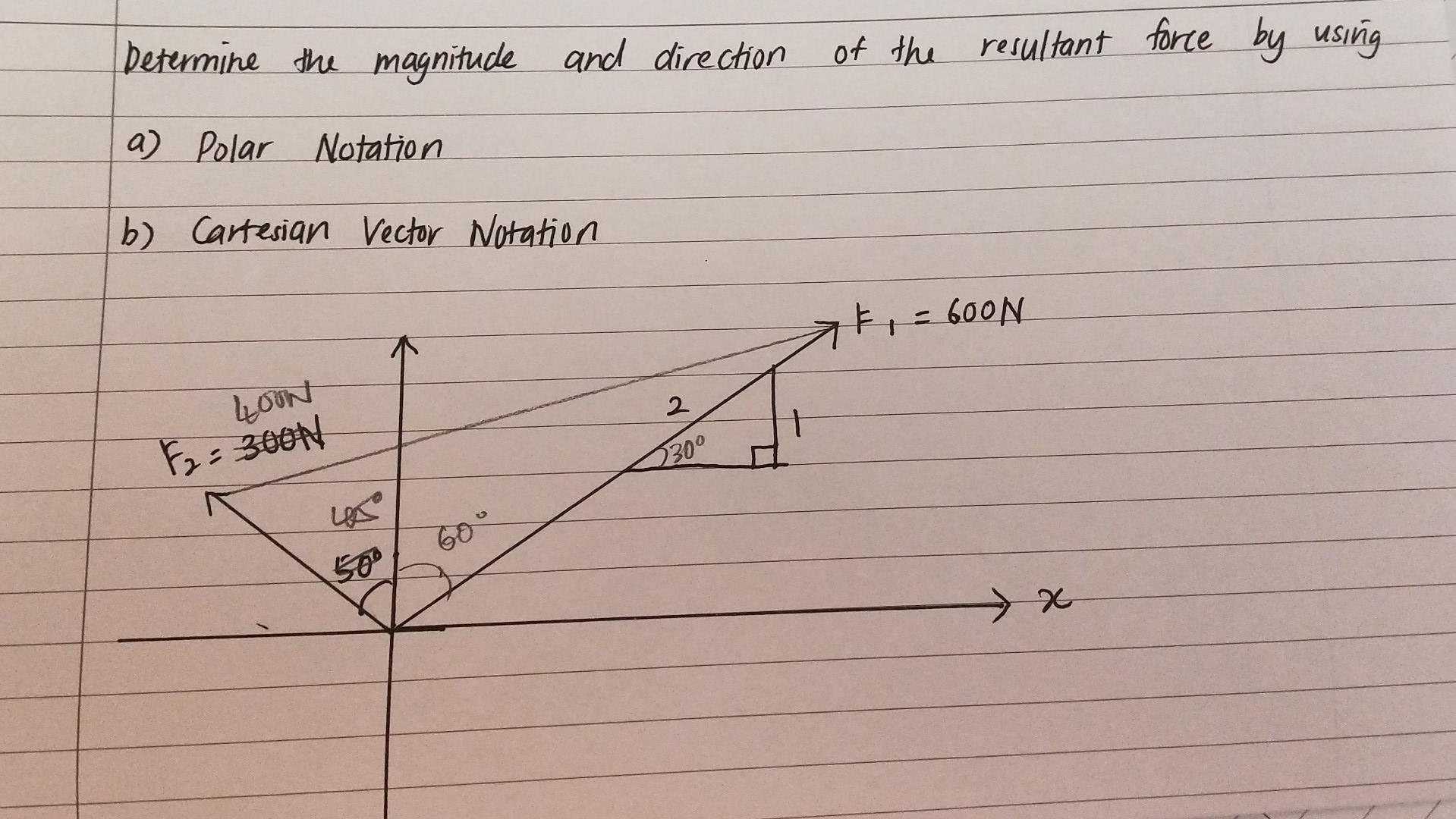 Solved Determine the magnitude and direction of the | Chegg.com