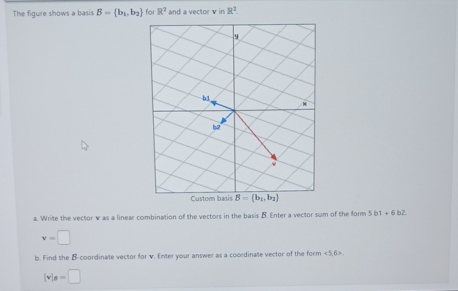 Solved The figure shows a basis B={b1,b2} ﻿for R2 ﻿and a | Chegg.com