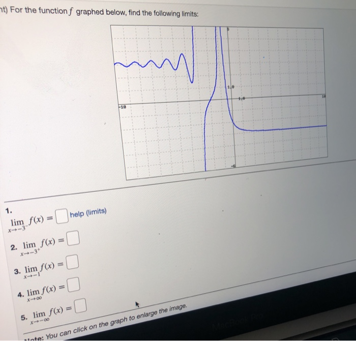 Solved mt) For the function f graphed below, find the | Chegg.com