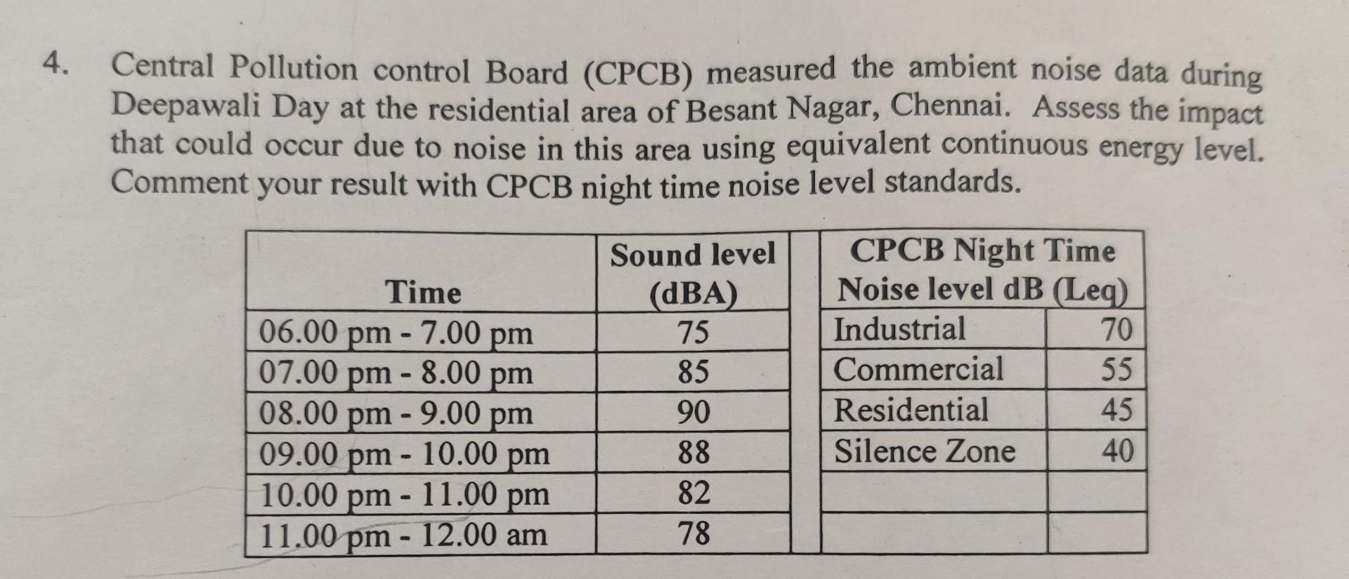 Solved 4. Central Pollution control Board (CPCB) measured | Chegg.com