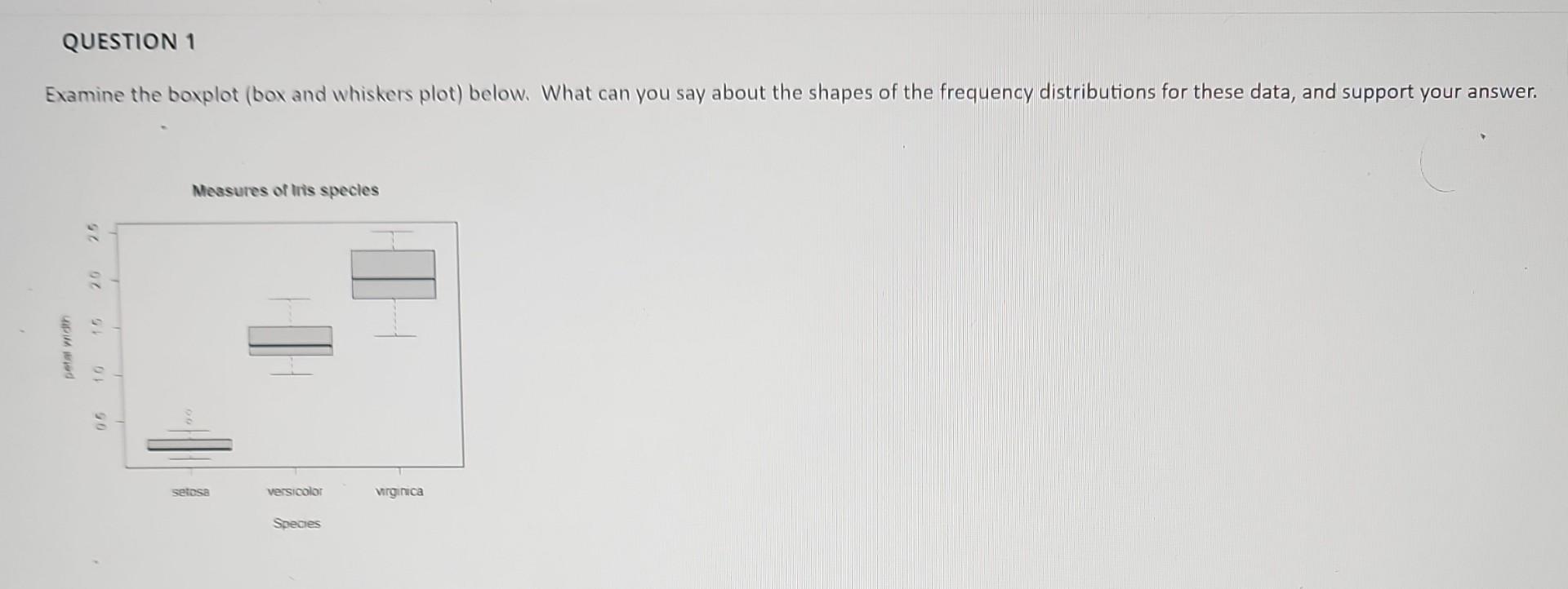 Solved Examine the boxplot (box and whiskers plot) below. | Chegg.com