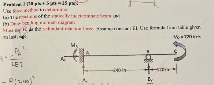 Problem 1(20pts+5pts=25pts): Use force method to | Chegg.com
