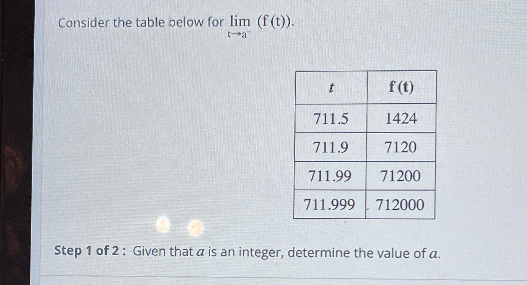 Solved Consider the table below for | Chegg.com