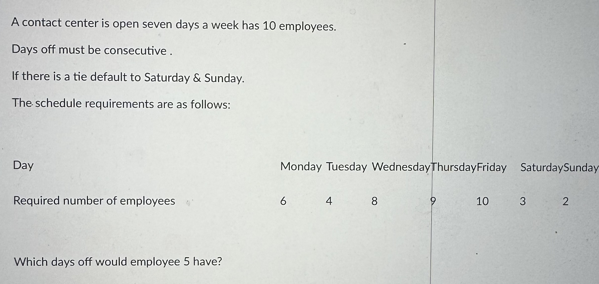 Solved A contact center is open seven days a week has 10 | Chegg.com