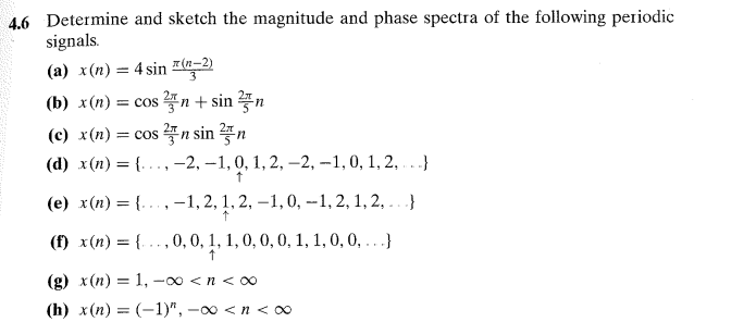 Solved Determine and sketch the magnitude and phase spectra | Chegg.com