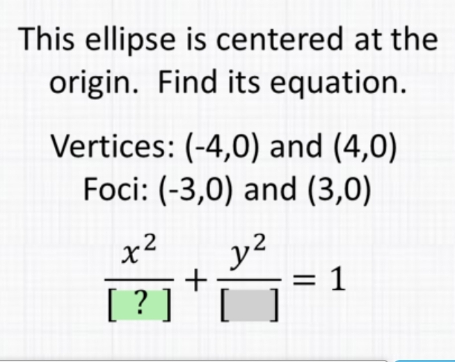 Solved This ellipse is centered at the origin. Find its | Chegg.com