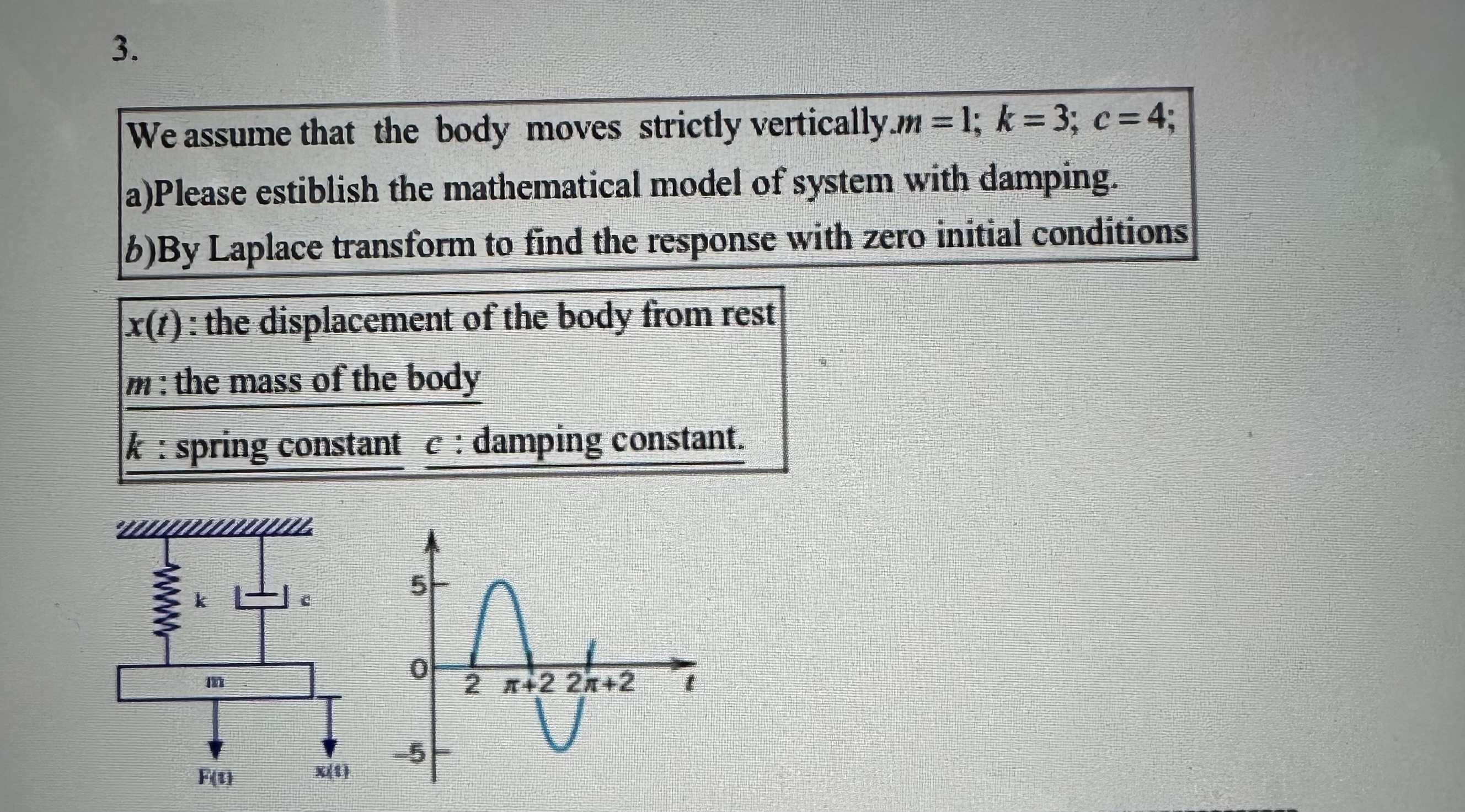 Solved 3. ﻿We assume that the body moves strictly | Chegg.com