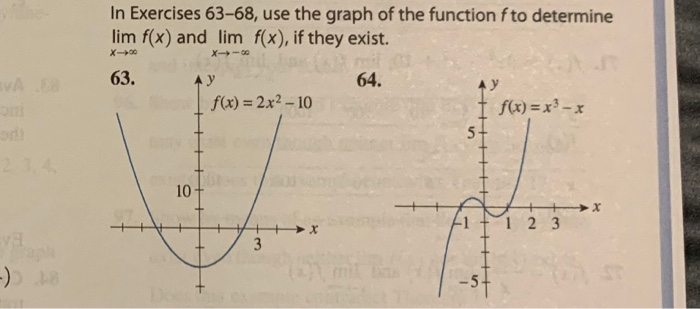 Solved In Exercises 63-68, use the graph of the function f | Chegg.com