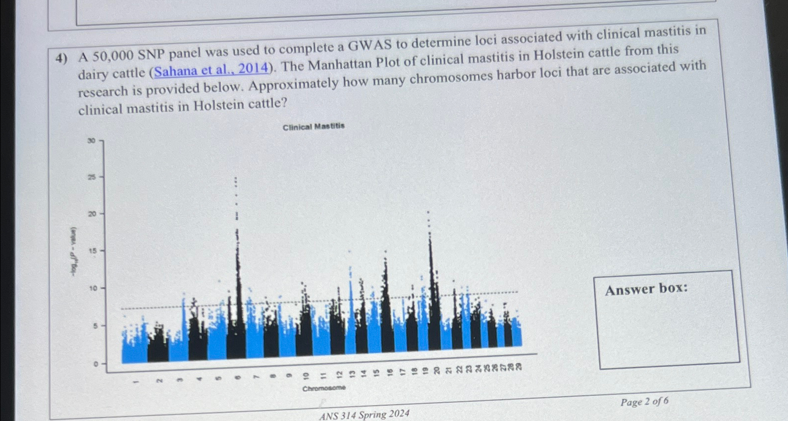 Solved A 50,000 ﻿SNP panel was used to complete a GWAS to | Chegg.com