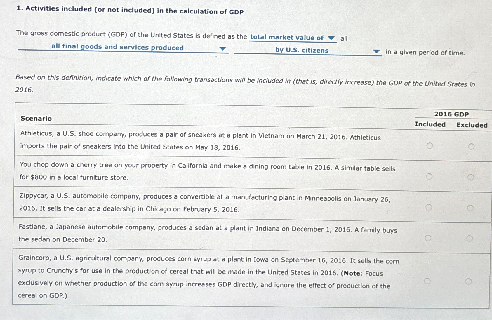 Solved Activities included (or not included) ﻿in the | Chegg.com