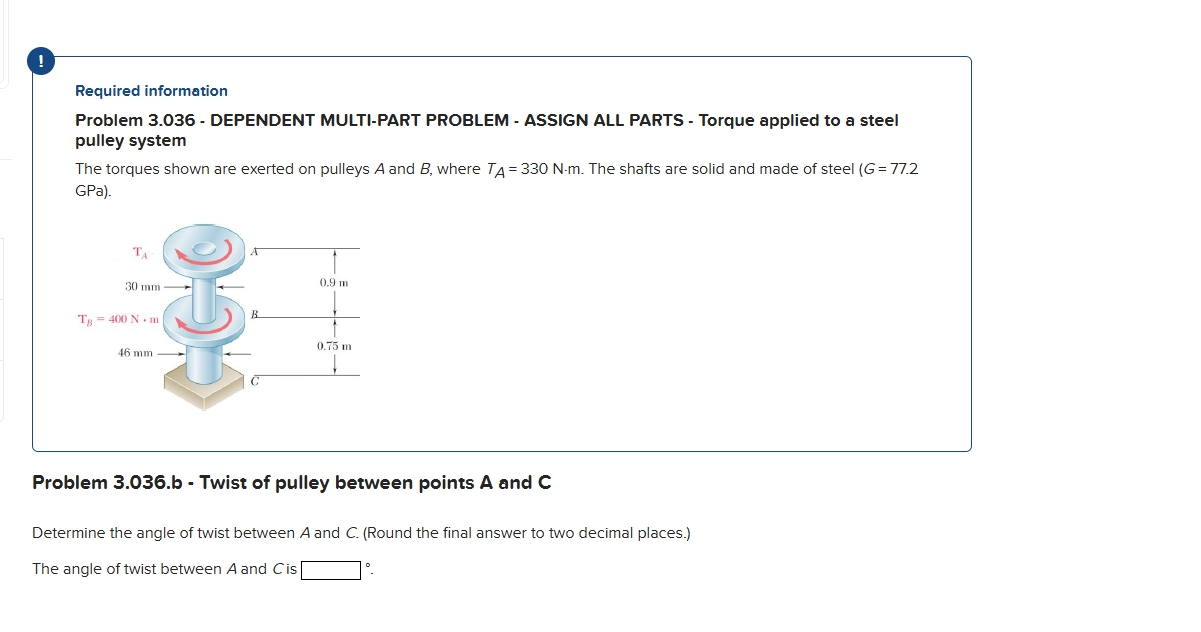 Solved Required informationProblem 3.036 - ﻿DEPENDENT | Chegg.com