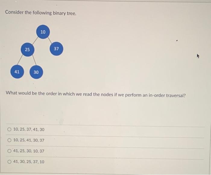 Solved Consider the following binary tree. 10 25 37 41 30 | Chegg.com