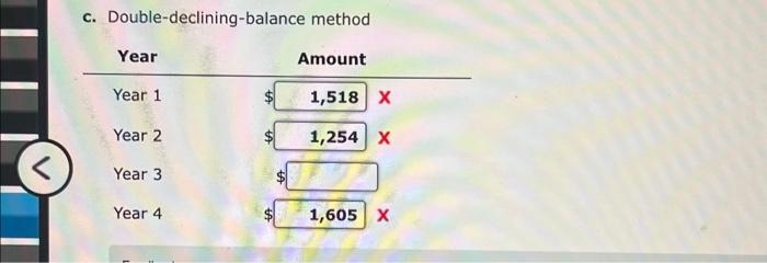 Solved c. Double-declining-balance method Deprecatnn ty the | Chegg.com
