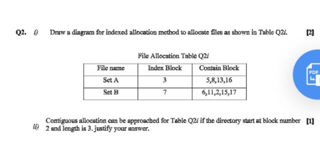Solved Q2.1 Draw a diagram for indexed allocation method to | Chegg.com