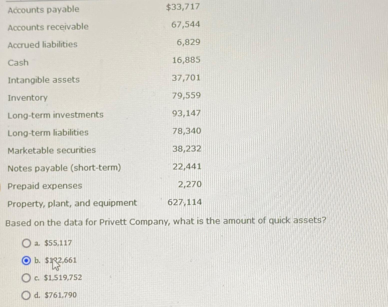 Solved \table[[Accounts payable,$33,717 | Chegg.com Solved \table[[Accounts payable,$33,717 | Chegg.com