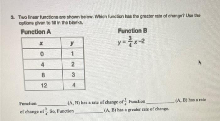 Solved 3. Two linear functions are shown below. Which | Chegg.com