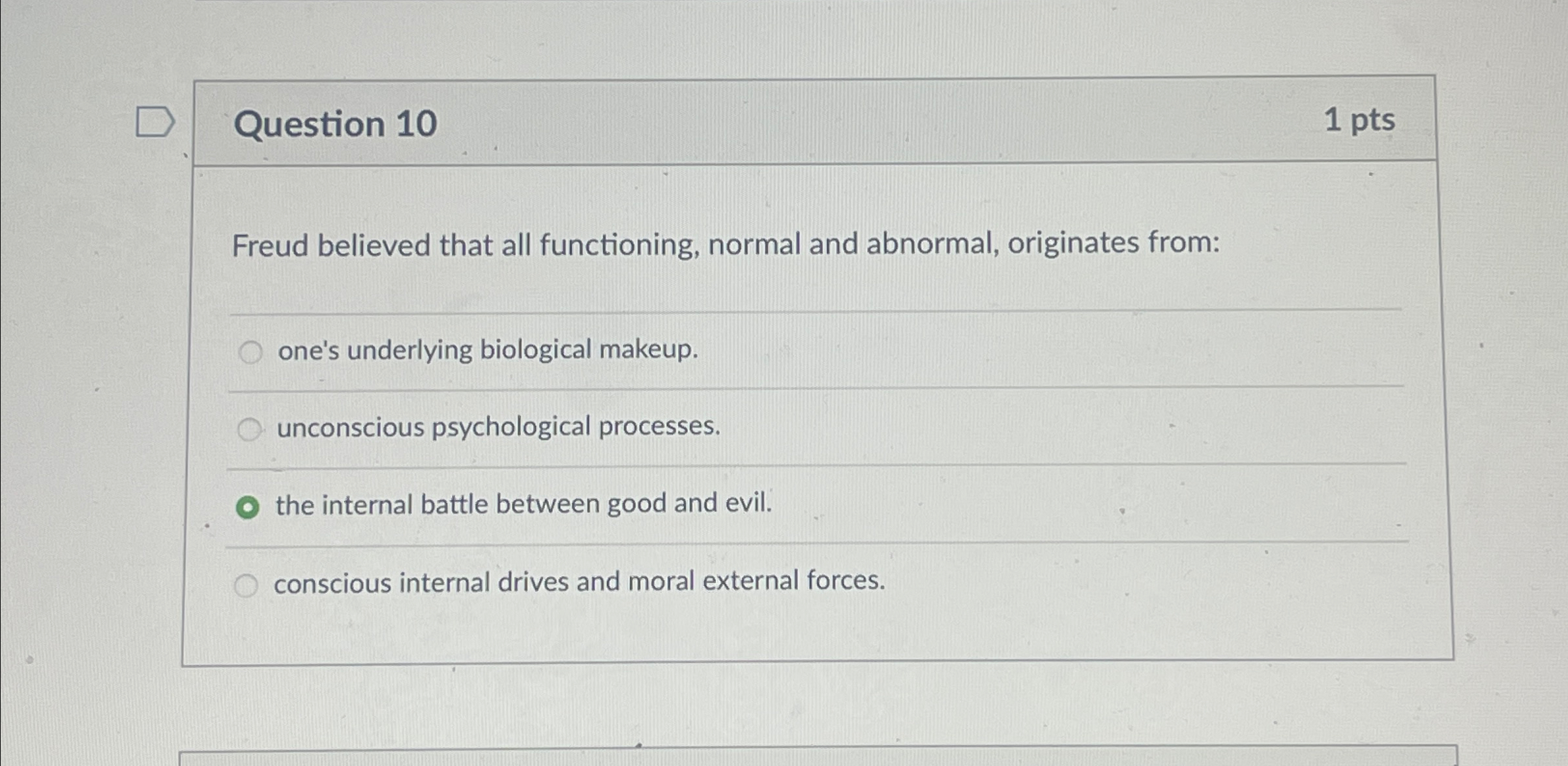 Solved Question 101 ﻿ptsFreud believed that all functioning, | Chegg.com