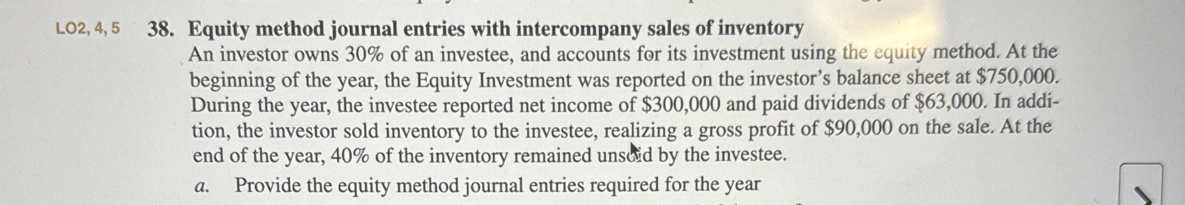 LO2, 4,5 38. ﻿Equity method journal entries with | Chegg.com