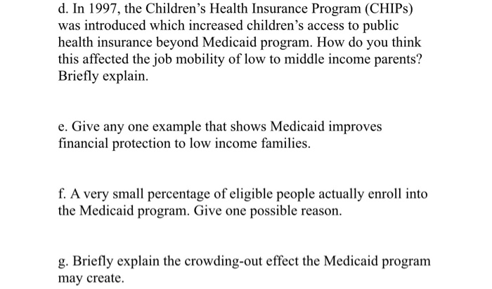 Solved d. In 1997, the Children's Health Insurance Program | Chegg.com