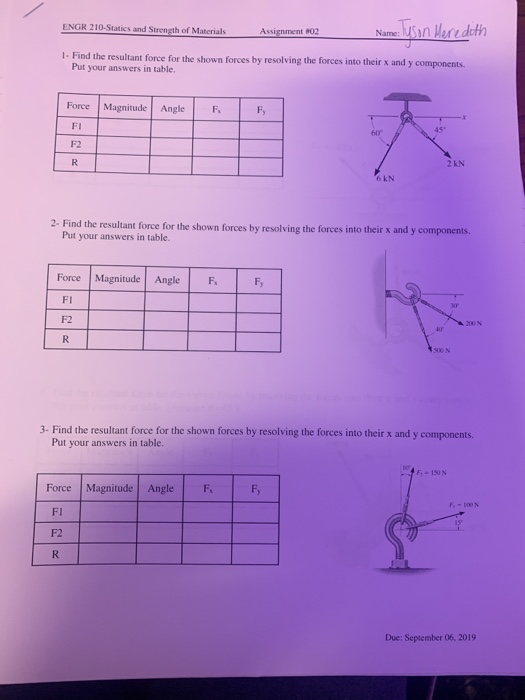 Solved ENGR 210-Statics and Strength of Materials Assignment | Chegg.com