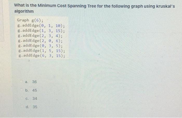 Solved What is the Minimum Cost Spanning Tree for the | Chegg.com