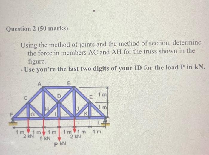 Solved Using the method of joints and the method of section, | Chegg.com