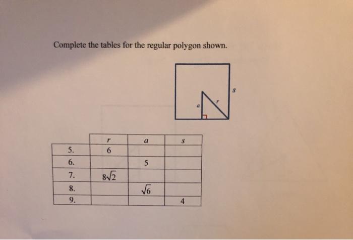 Solved Complete the tables for the regular polygon shown. a | Chegg.com