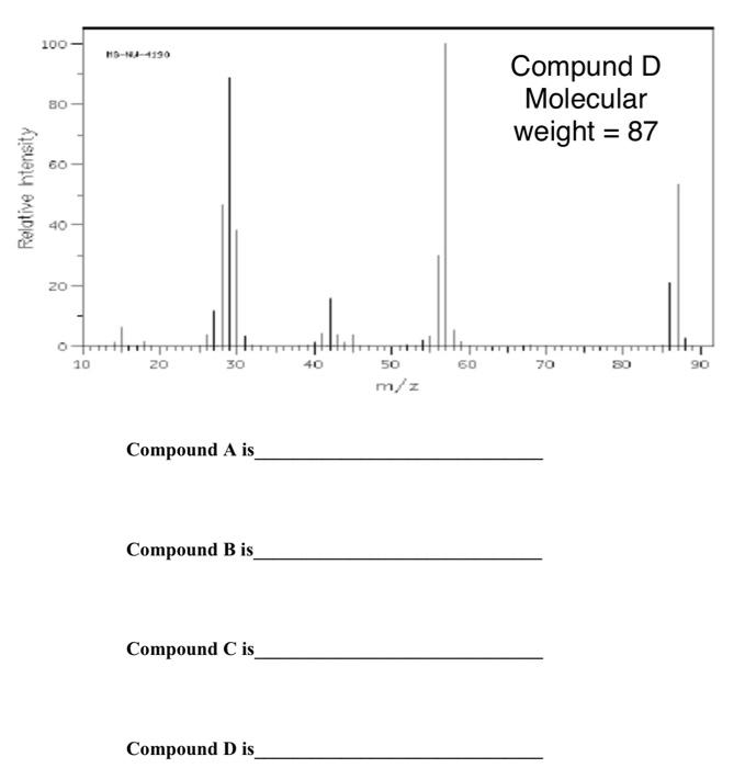 Solved Match each structure to one of the following mass | Chegg.com