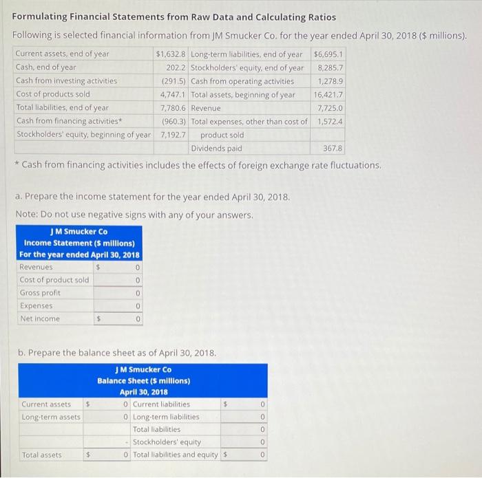 Solved Formulating Financial Statements from Raw Data and | Chegg.com
