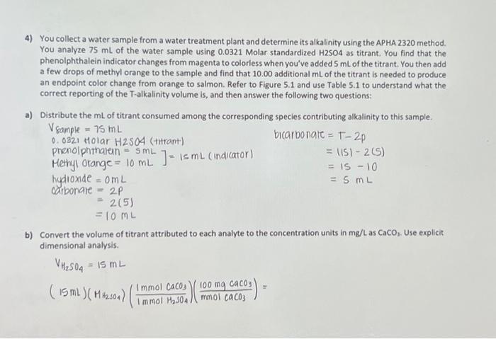 Solved 4) You collect a water sample from a water treatment | Chegg.com
