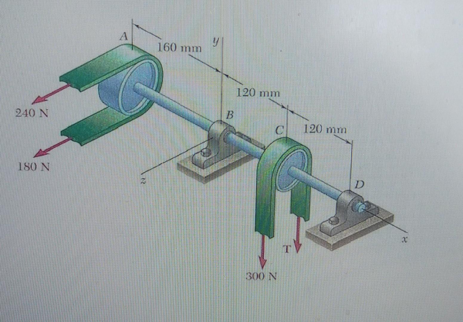 Solved Two transmission belts with parallel ends pass | Chegg.com